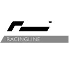 Leading Brands of OEM Parts, Replacement Parts & Accessories