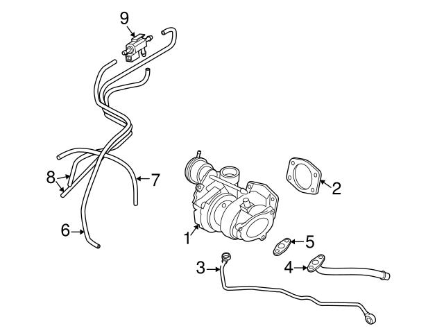 Genuine Volvo 30650969 Turbocharger Gasket - Volvo