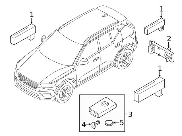 Genuine Volvo 31652406 Remote Control Transmitter for Keyless Entry and ...